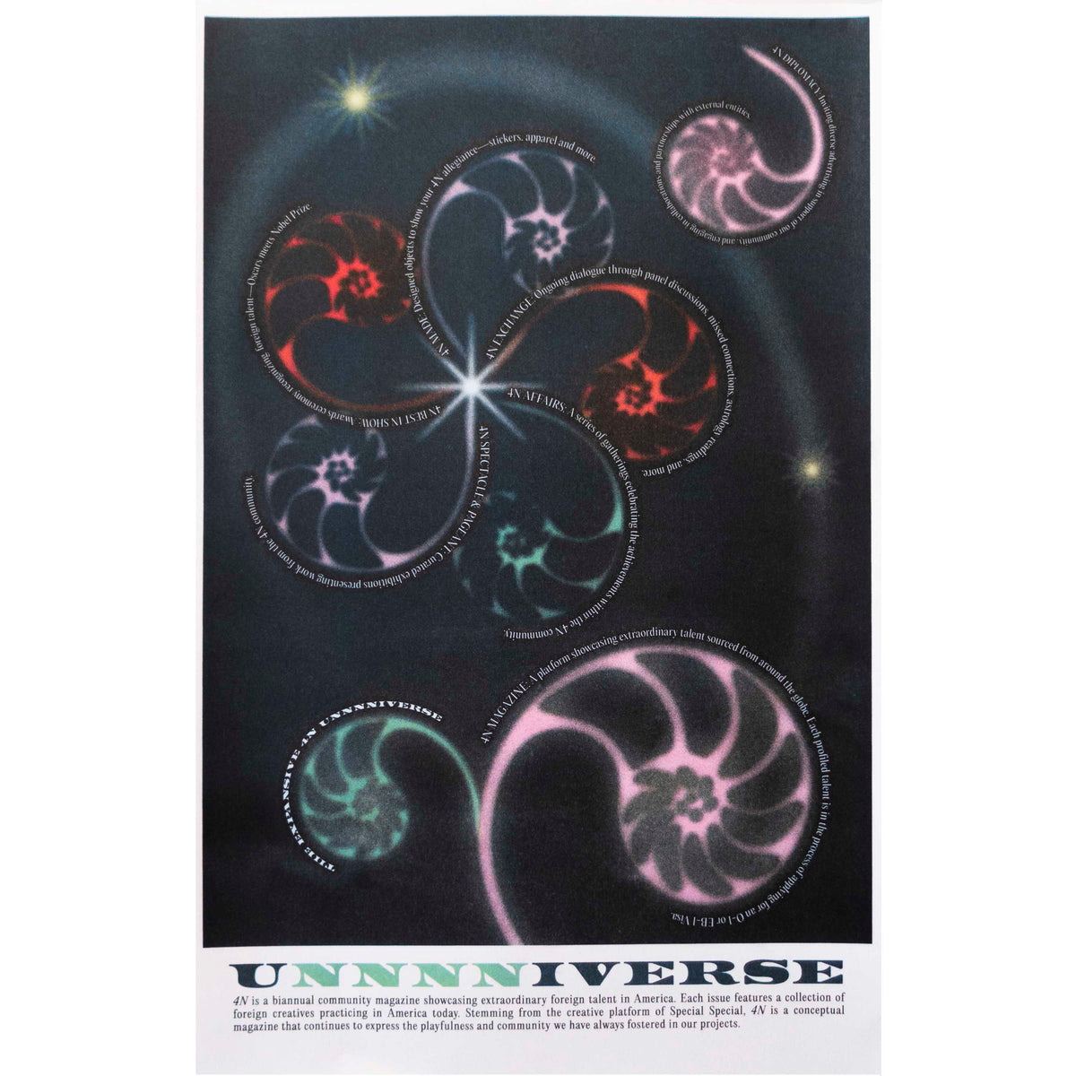 4N Manifesto Zine Poster – Special Special